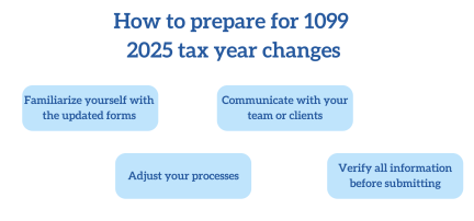 IRS Changes to 1099 Forms for Tax Year 2025: Everything You Should Know ...